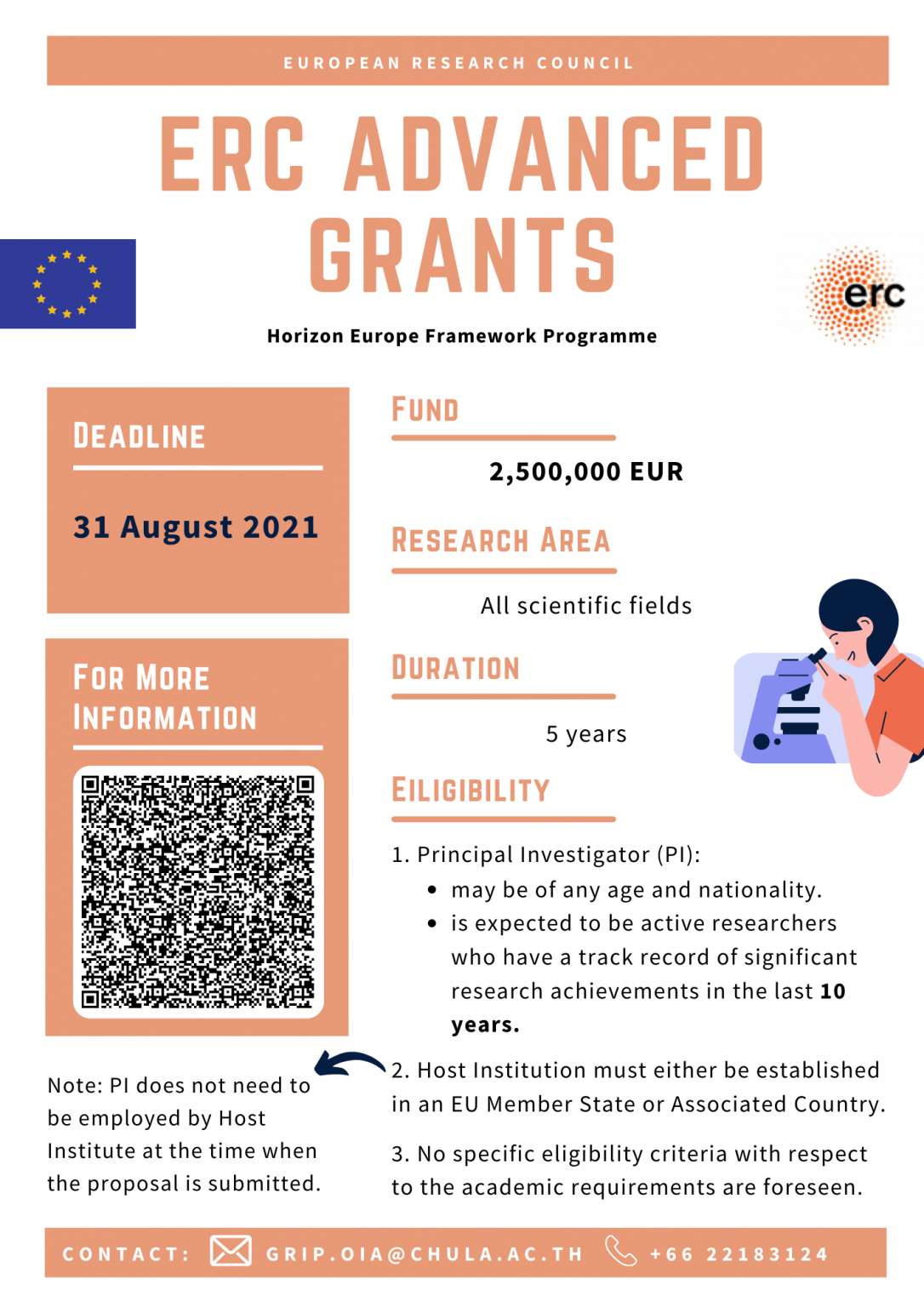 The European Research Council (ERC): Advanced Grants - Office of ...