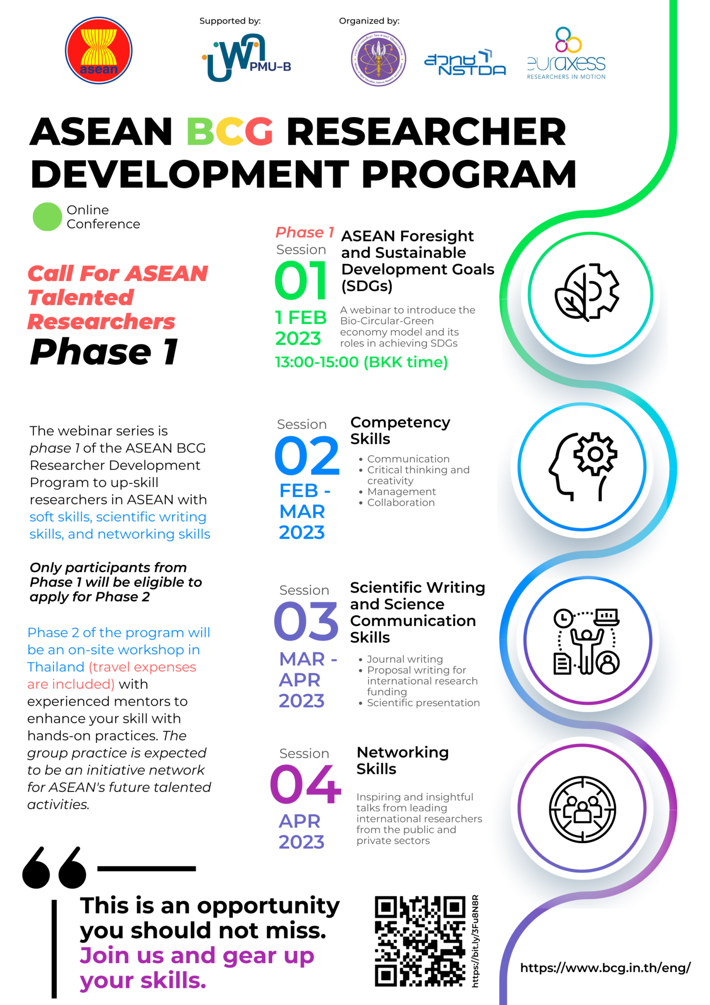 [Call for Participants] ASEAN BCG Researcher Development Program 2023 ...