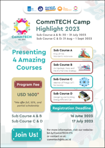 CommTECH – ITS Surabaya - Office of International Affairs and Global ...