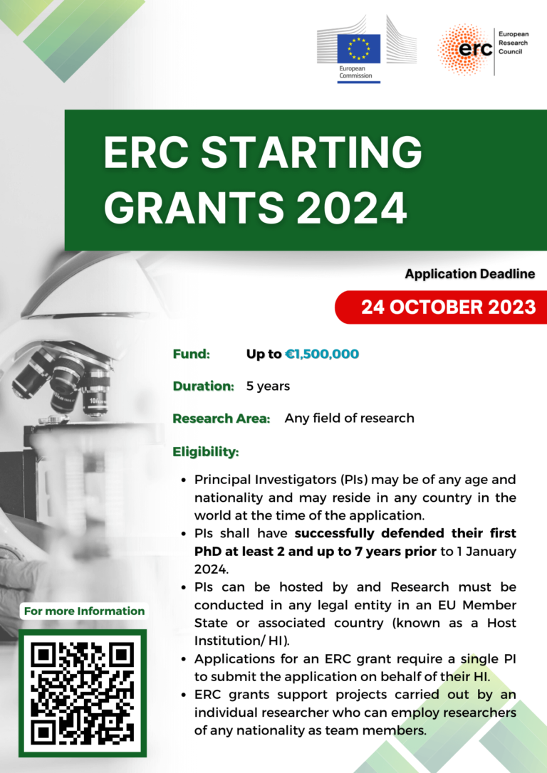 ERC Starting Grants 2024 - Office of International Affairs and Global ...