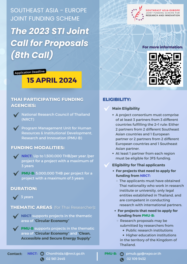 The 2023 Science, Technology and Innovation (STI) Joint Call for Proposals: “Circular Economy ...
