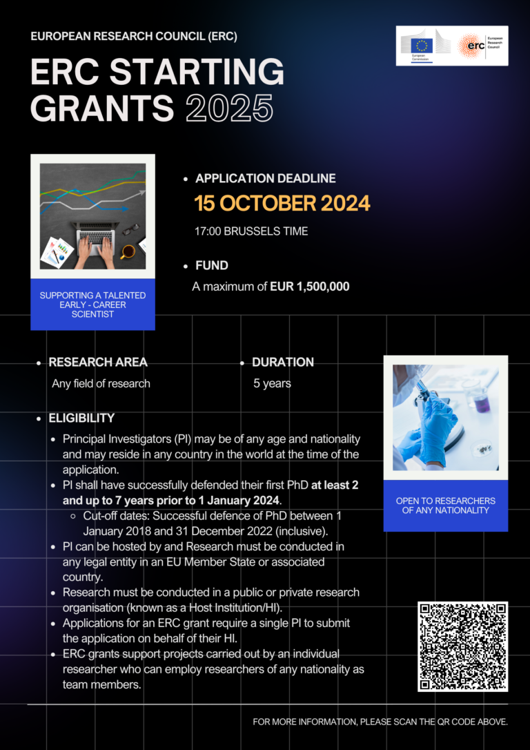 ERC Starting Grants 2025 - Office of International Affairs and Global ...