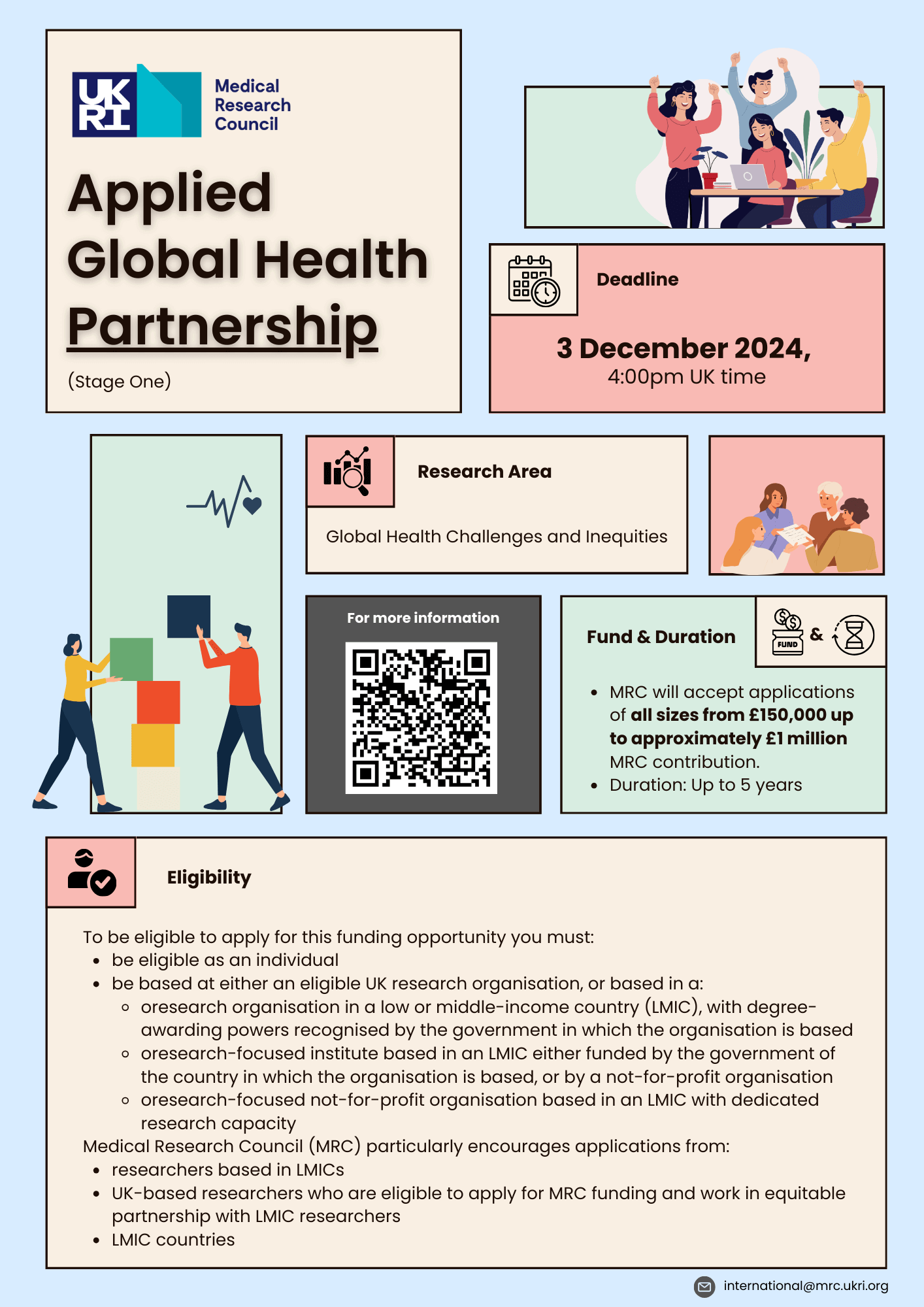 Applied Global Health Partnership: Stage One - Office of International ...