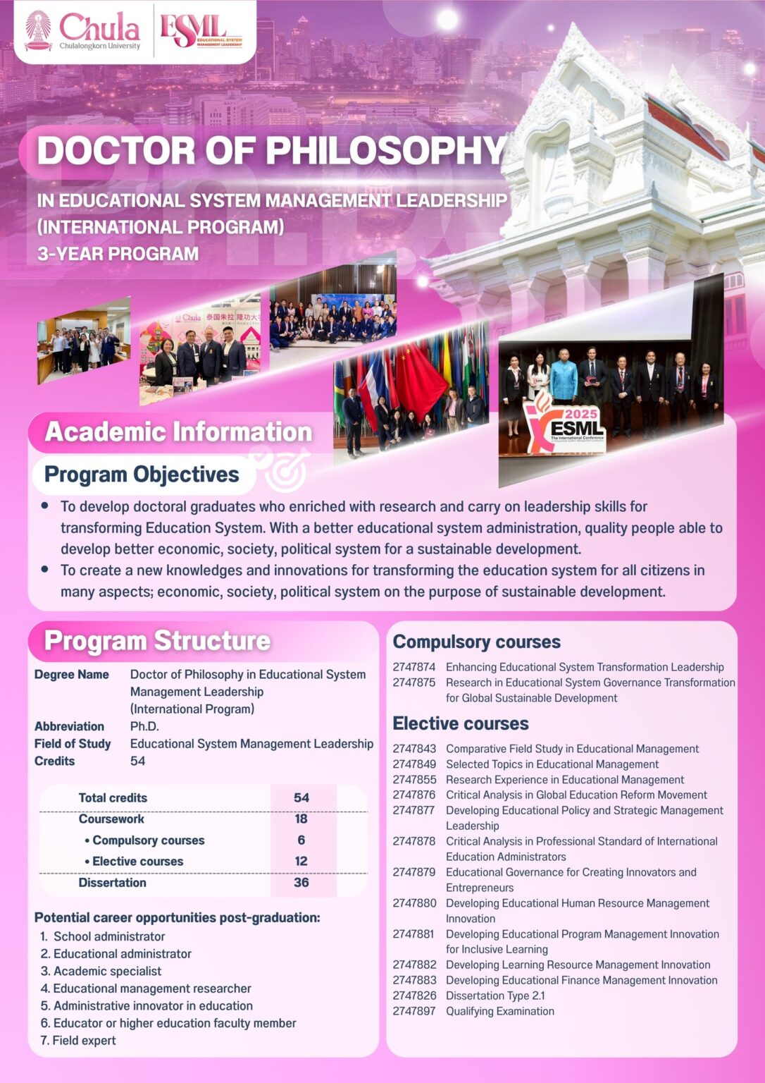Admissions for Academic Year 2026 of Educational System Management ...